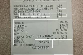 Receipt Itemizer | Devpost