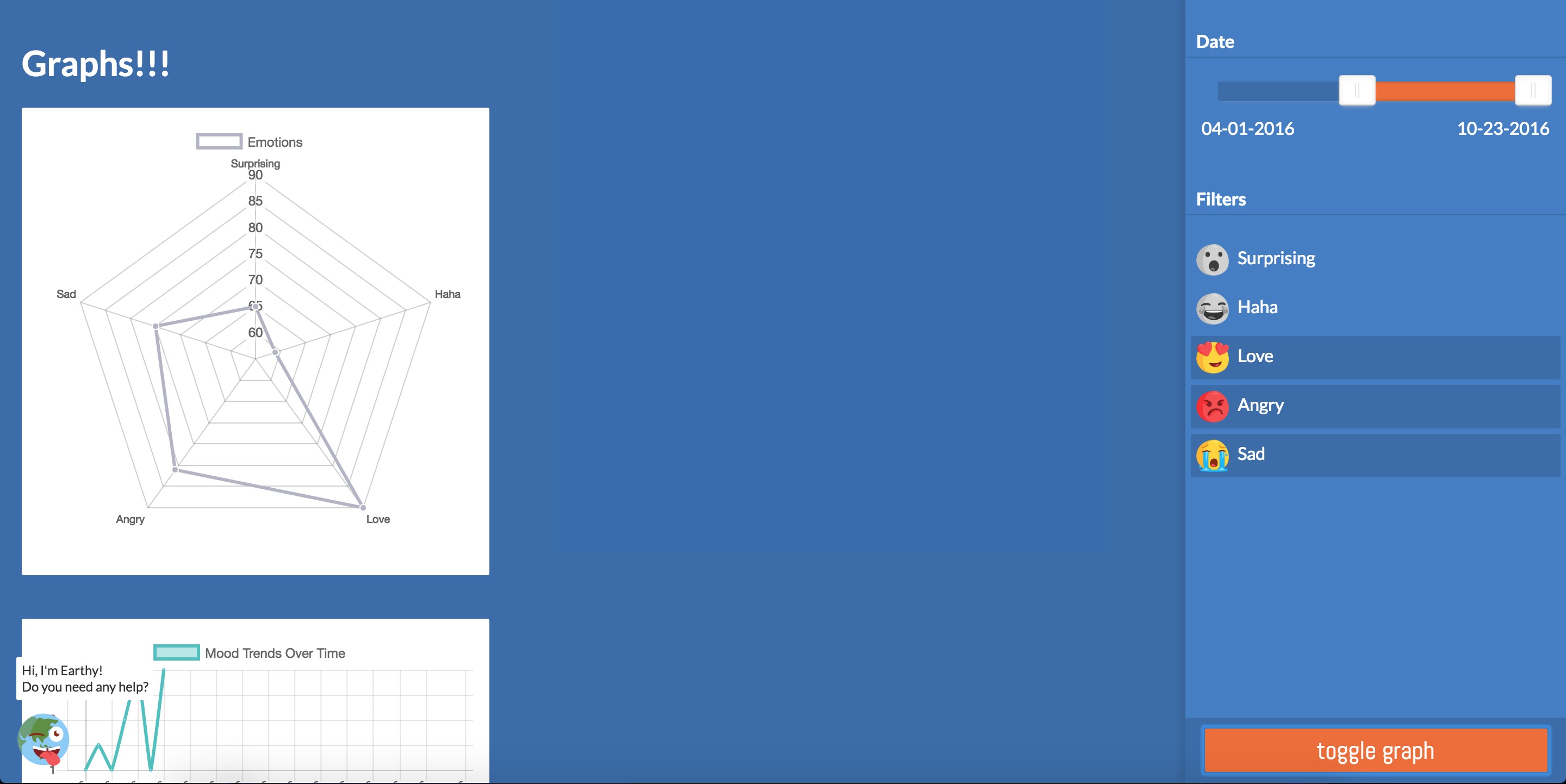 Something Good | Devpost