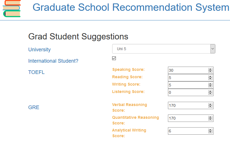 Graduate School Recommendation System | Devpost