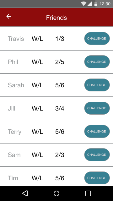 Cardiac Traveler | Devpost