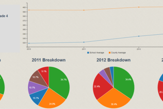 Star Visualization | Devpost