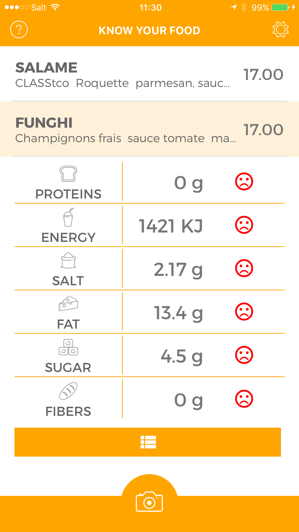 Know your food | Devpost