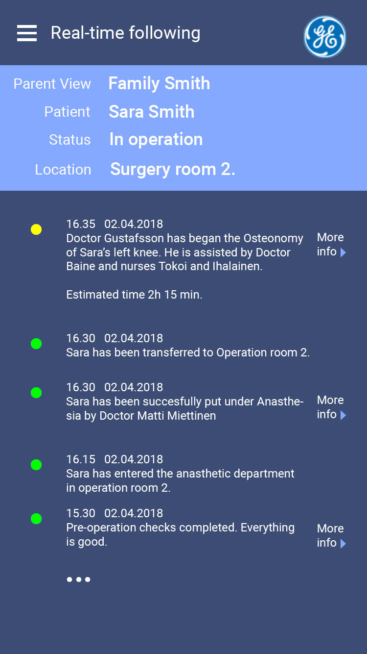 Hospital Companion - UX Design | Devpost