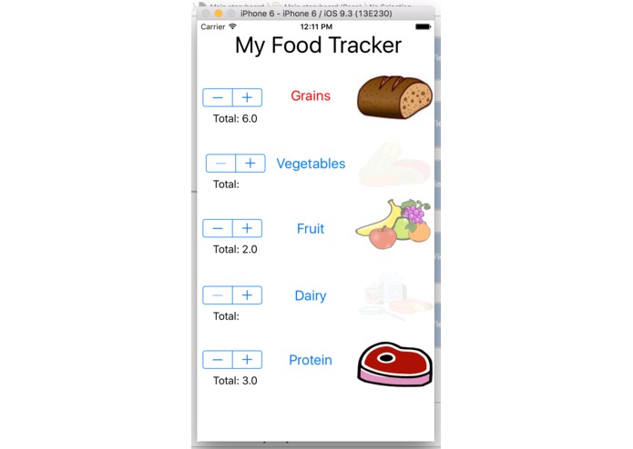 FoodTracker | Devpost