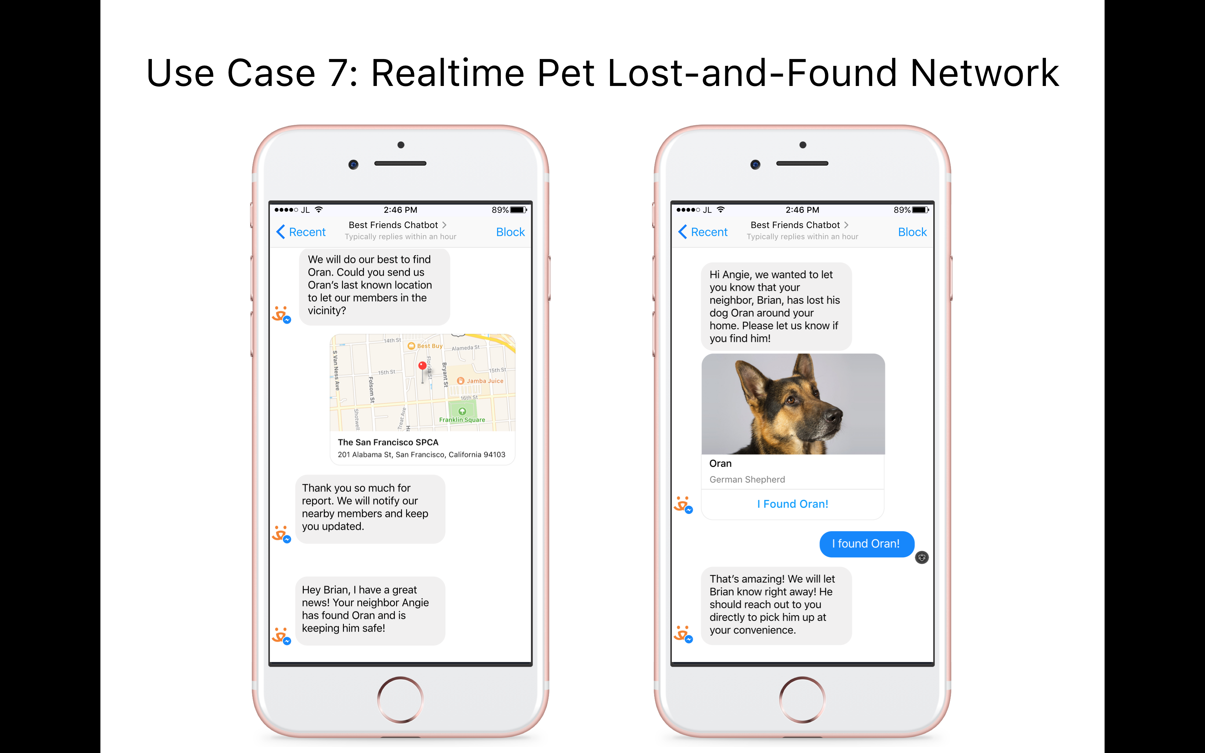 Messenger Bots' Best Friends | Devpost
