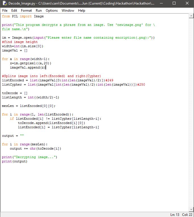 Image Encoder and Decoder | Devpost