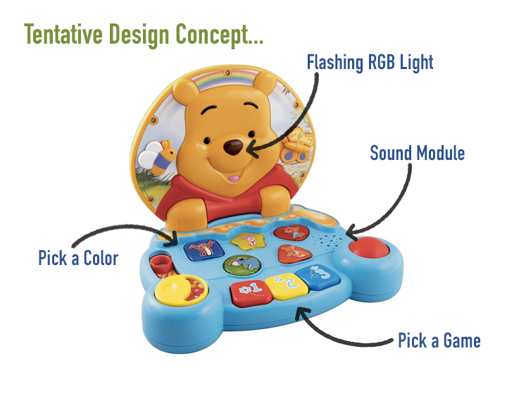 Play Attention! | Devpost