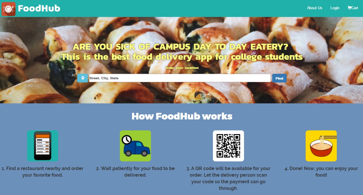 FoodHub | Devpost
