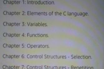 Introduction to C Programming | Devpost