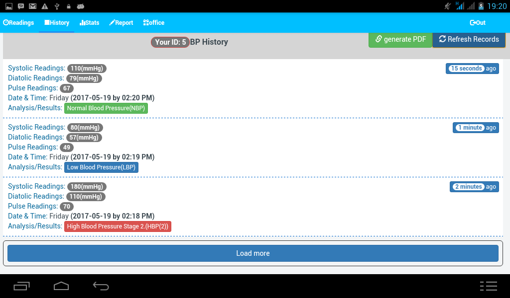 Blood Pressure Monitor | Devpost