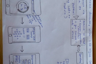 Smart smoke detector with LED night lamp | Devpost