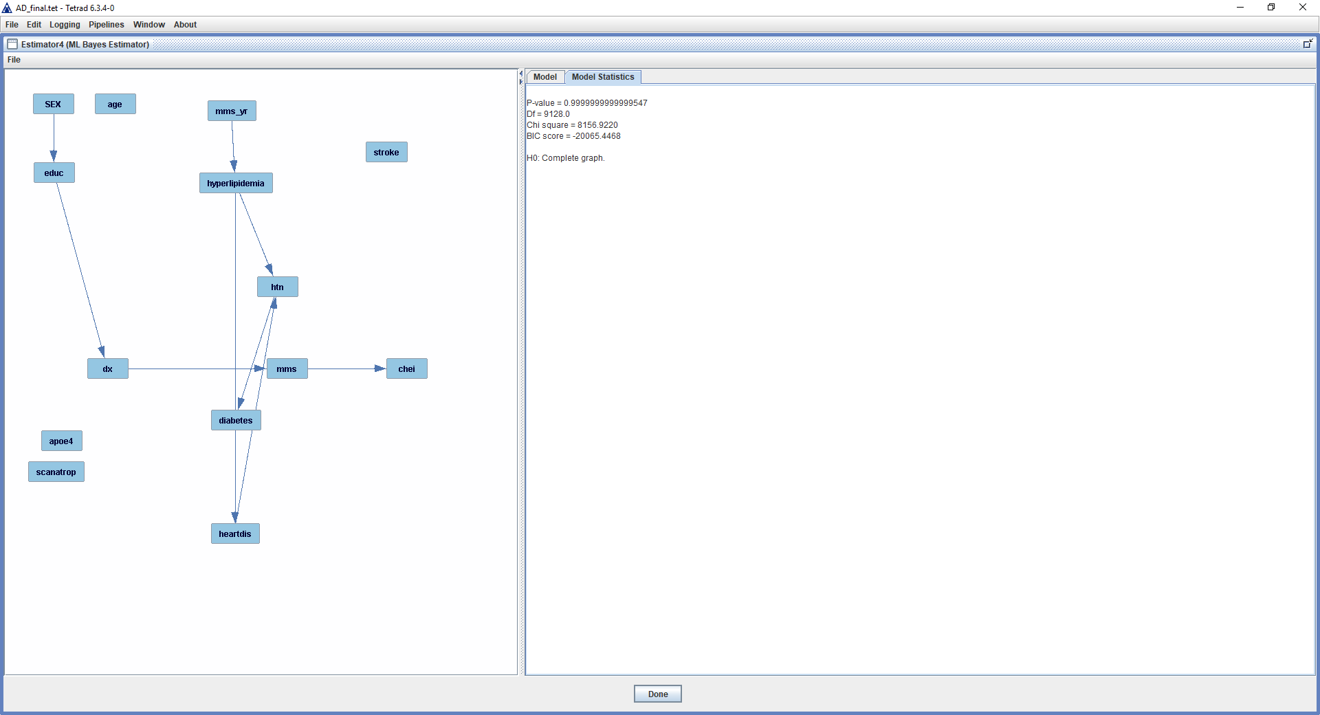 Alzheimer's disease and comorbidities | Devpost