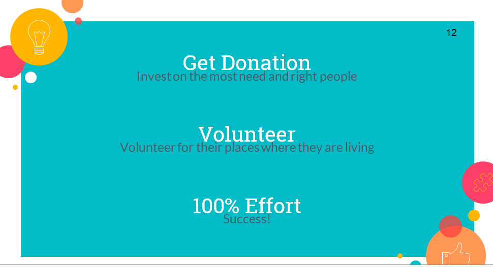 You are not alone (YANA) | Devpost