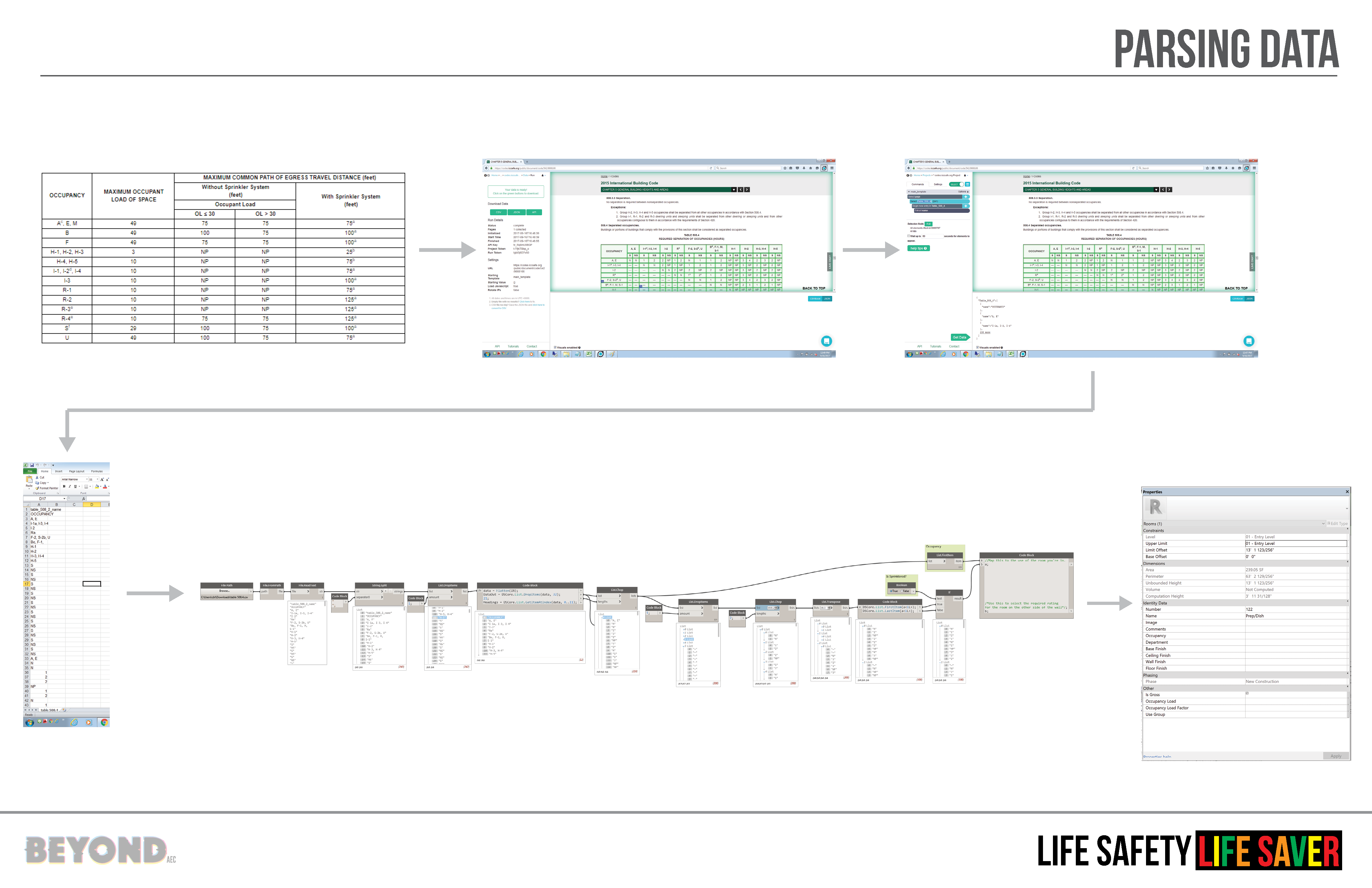 Life Safety Life Savers | Devpost