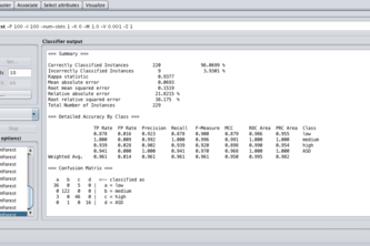 Gaze Estimation | Devpost