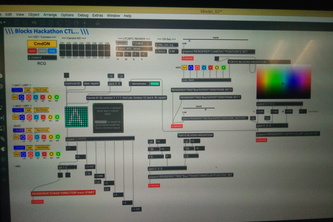 Blocks AR lyrics | Devpost