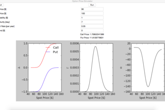 Option Price and Greek Letters | Devpost