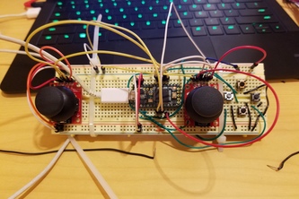 Budget Controller | Devpost