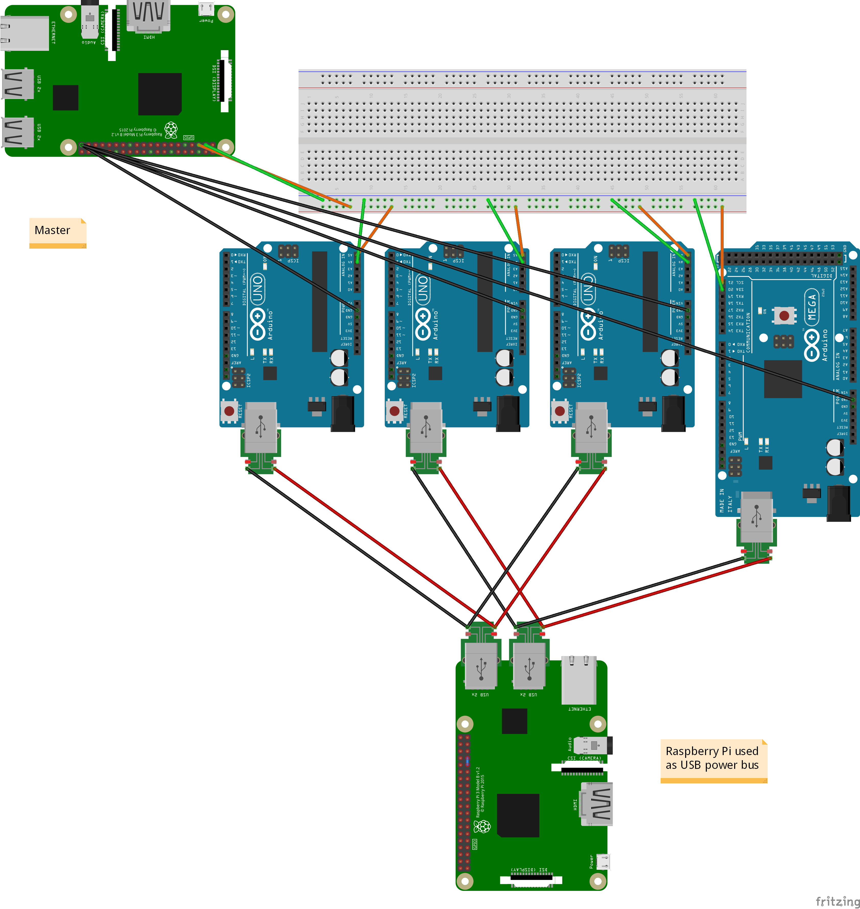 Distributed Genetic Algorithms With I2c Archetecture Devpost