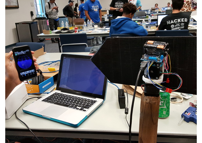 ISS Tracker | Devpost