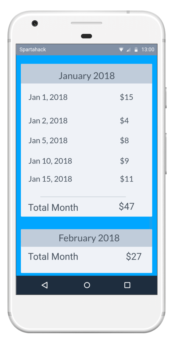 NFR - Near Field Receipts | Devpost
