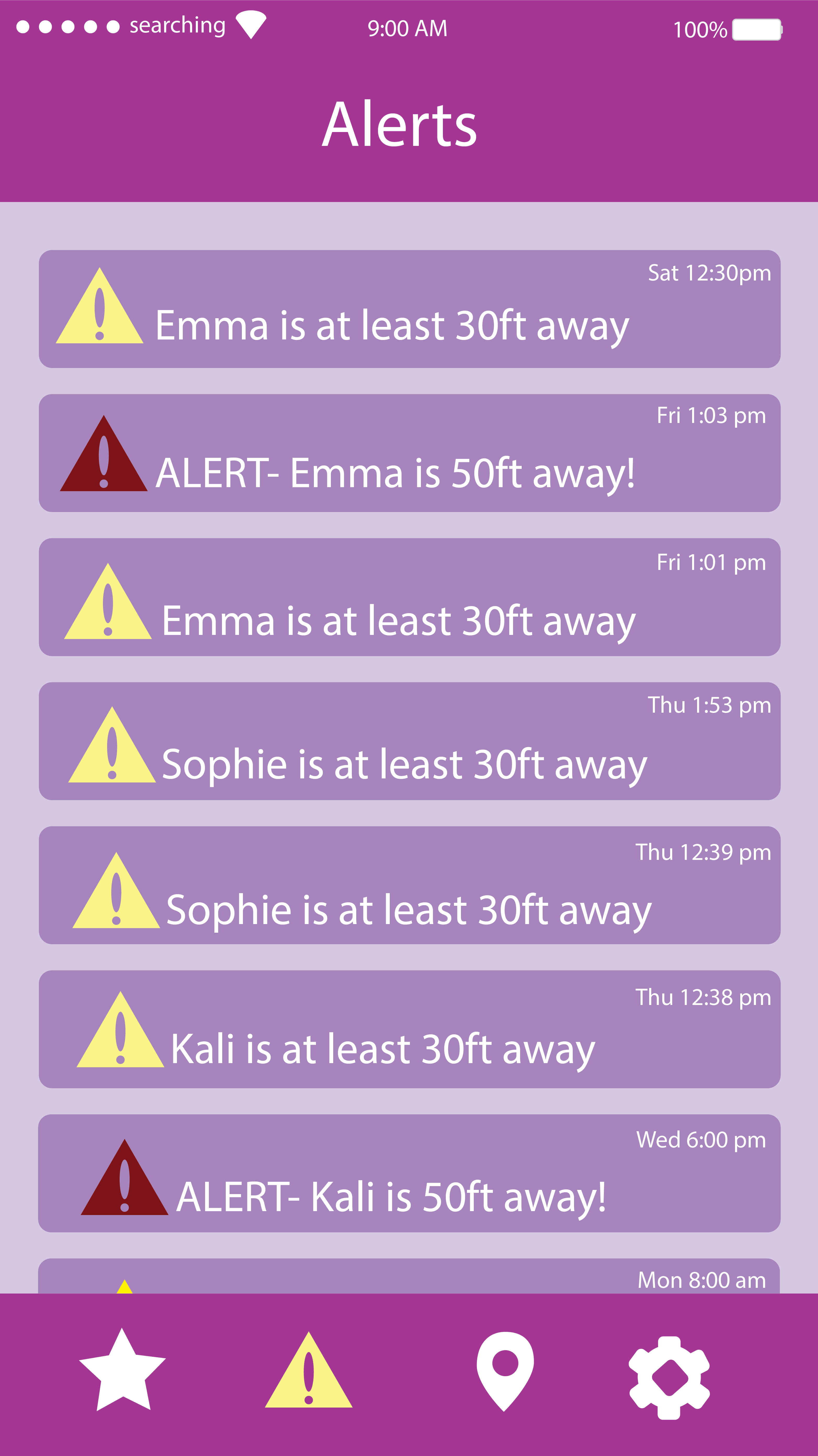 Tiny Ninja Tracker | Devpost