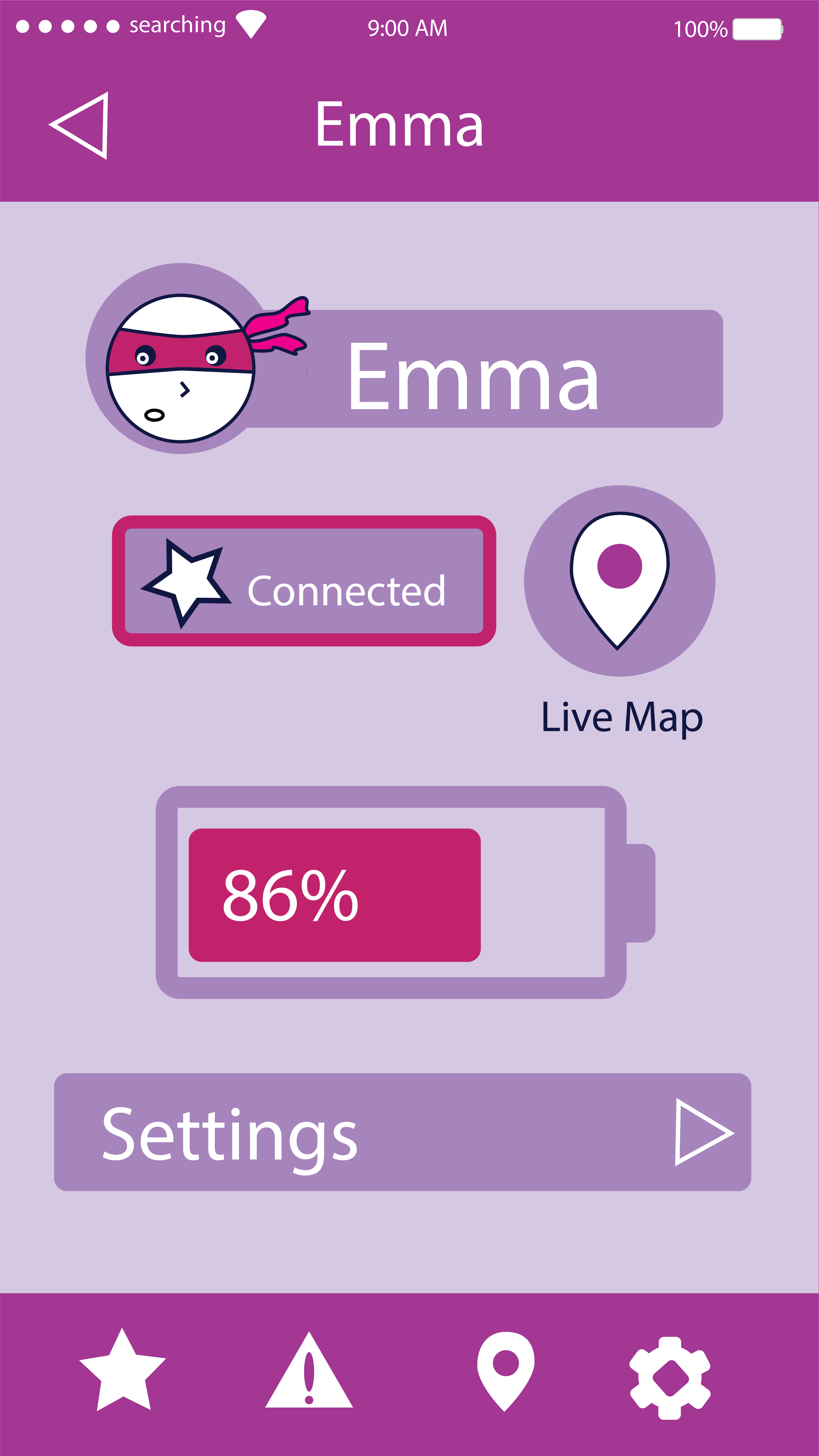 Tiny Ninja Tracker | Devpost