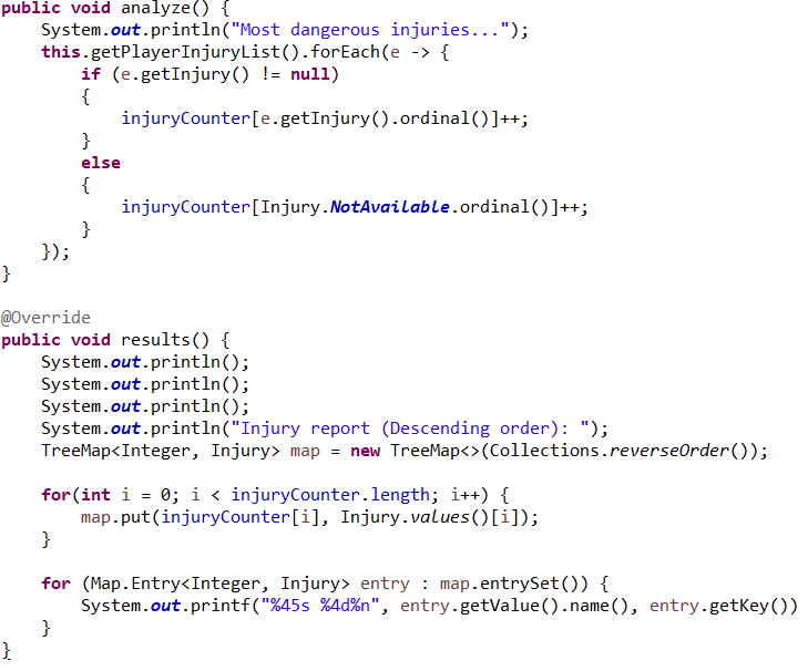 Sports Injury Data Analysis | Devpost