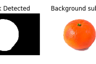 produce sort | Devpost
