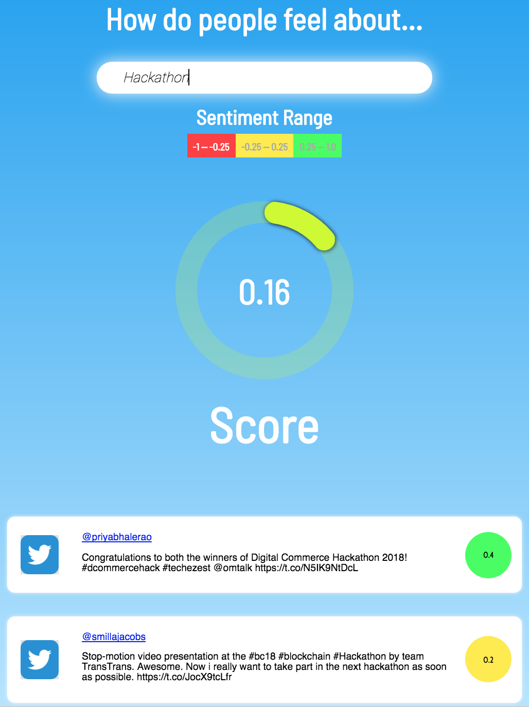 All the Feels | Devpost