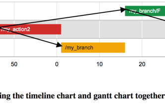 realtime-chart | Devpost