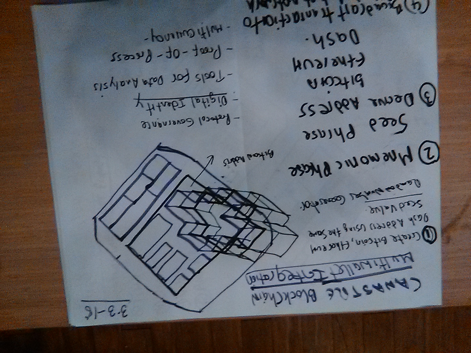 property value blockchain | Devpost