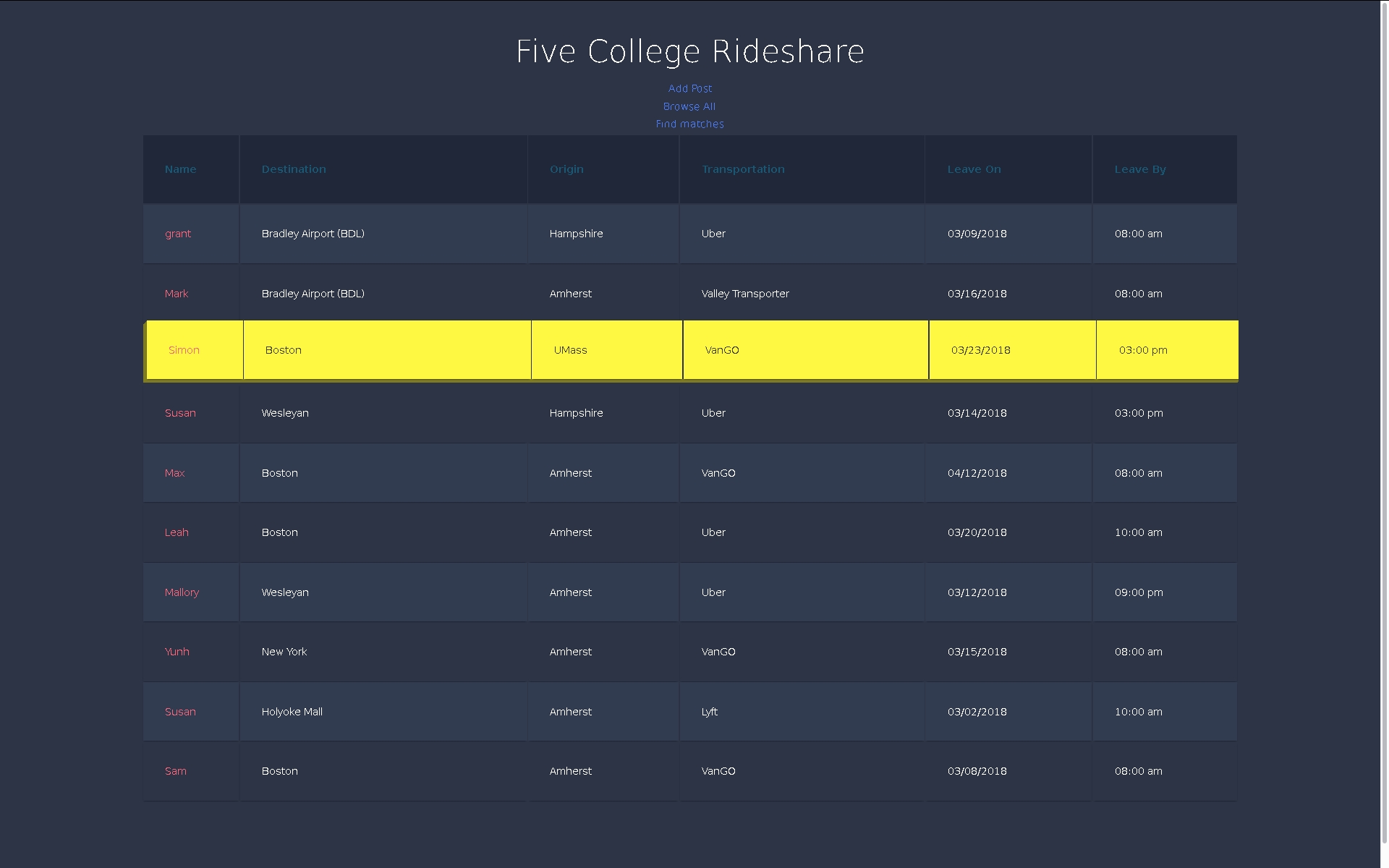 Five College Rideshare | Devpost