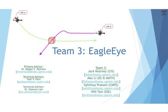 Team 3: Eagle Eye | Devpost