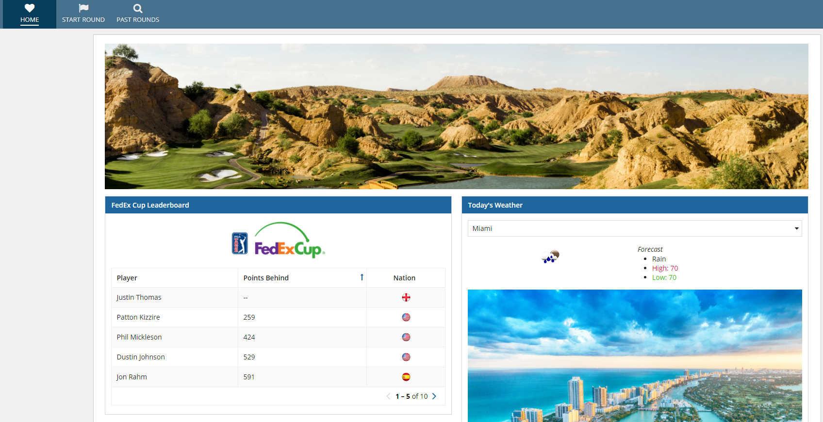 Golf Score Tracker | Devpost