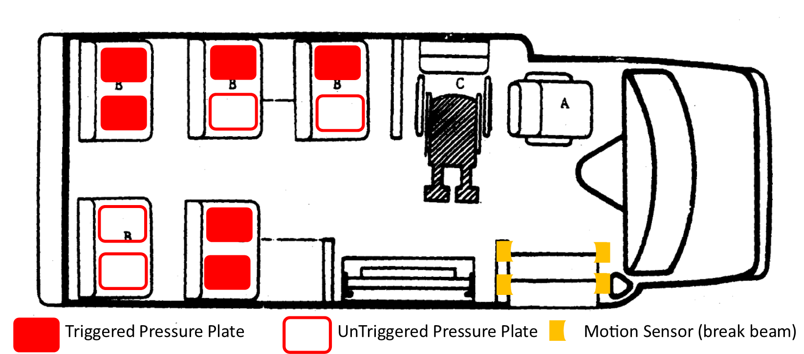 City Congestion Meter | Devpost