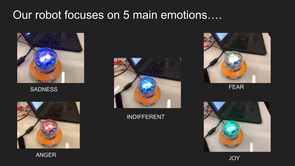 Emotional Robot | Devpost