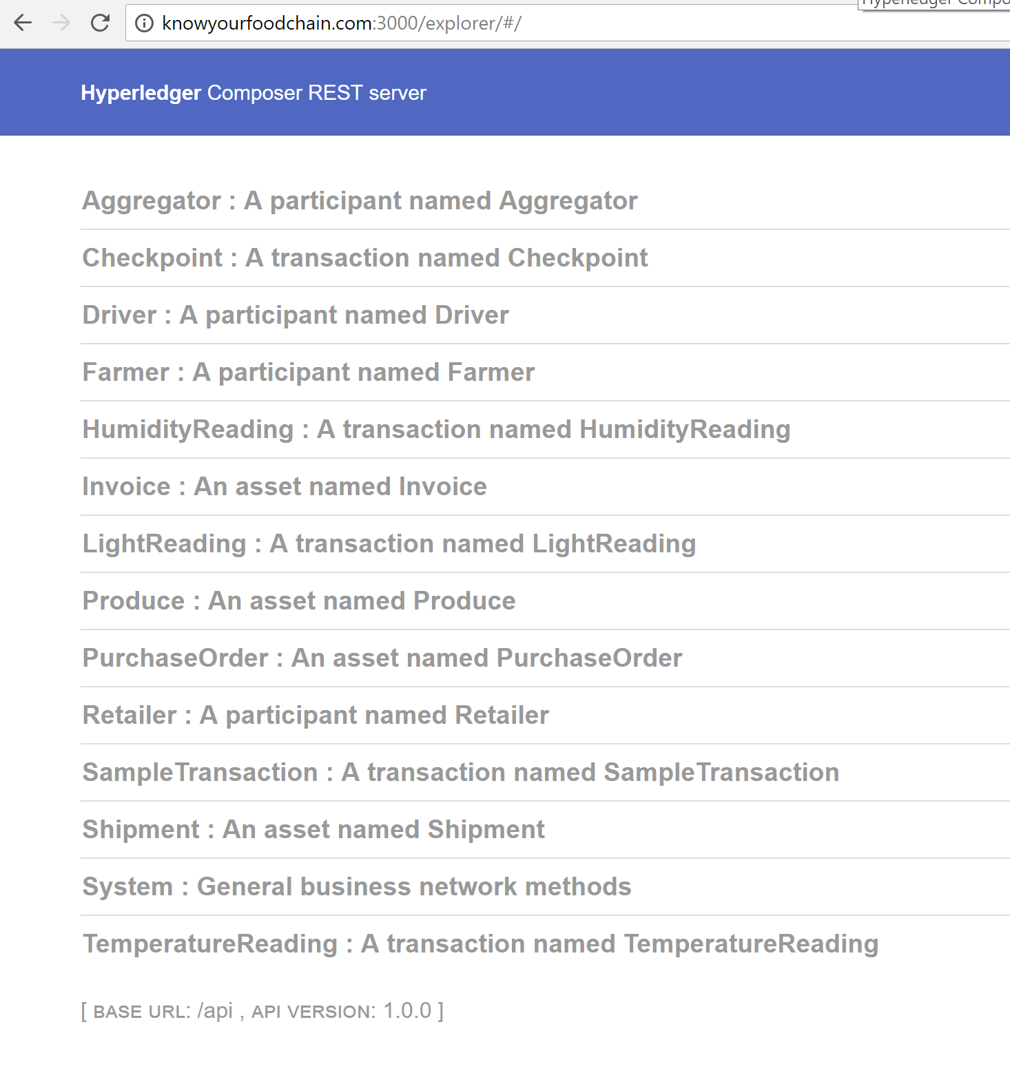 KYF: Know Your Food | Devpost