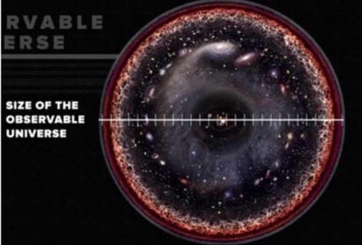 Treat the expanding universe | Devpost