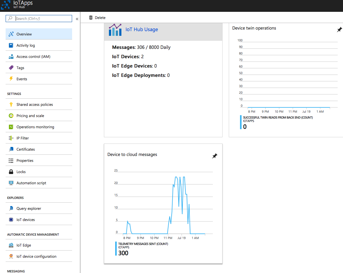 Smart Plant IoT | Devpost