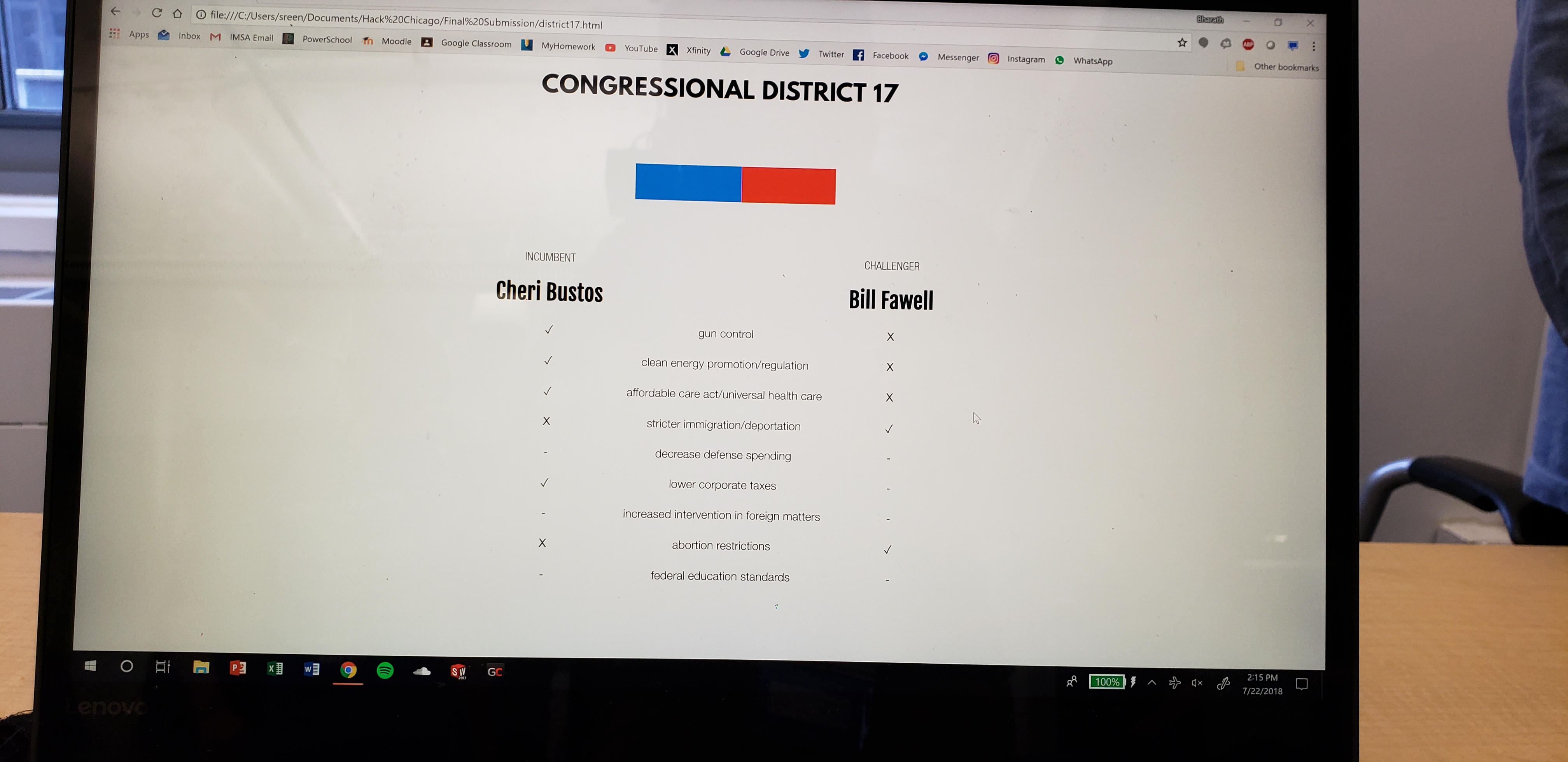 IL Elections 18 | Devpost