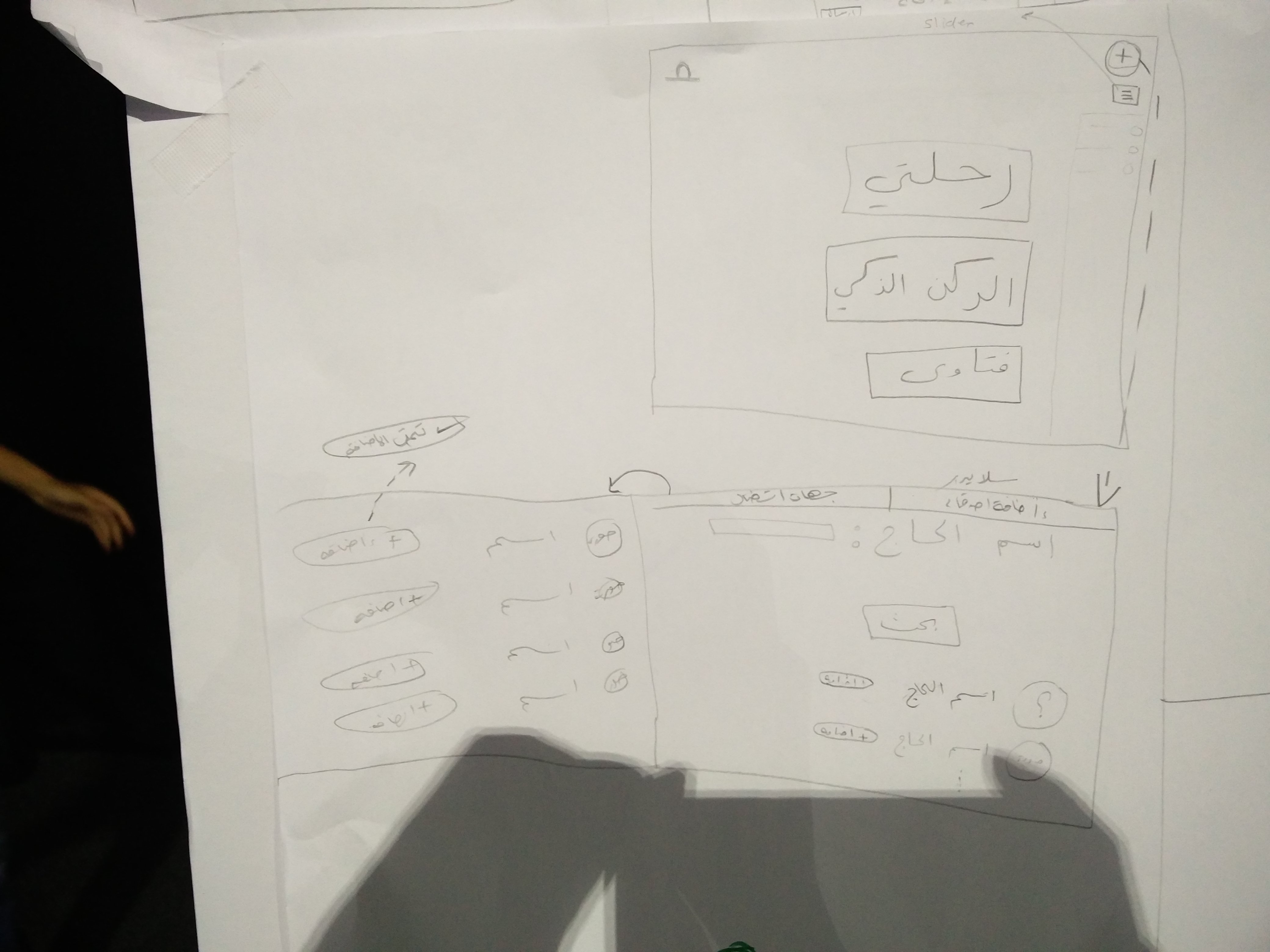 C-055 Hajj Tracker | Devpost