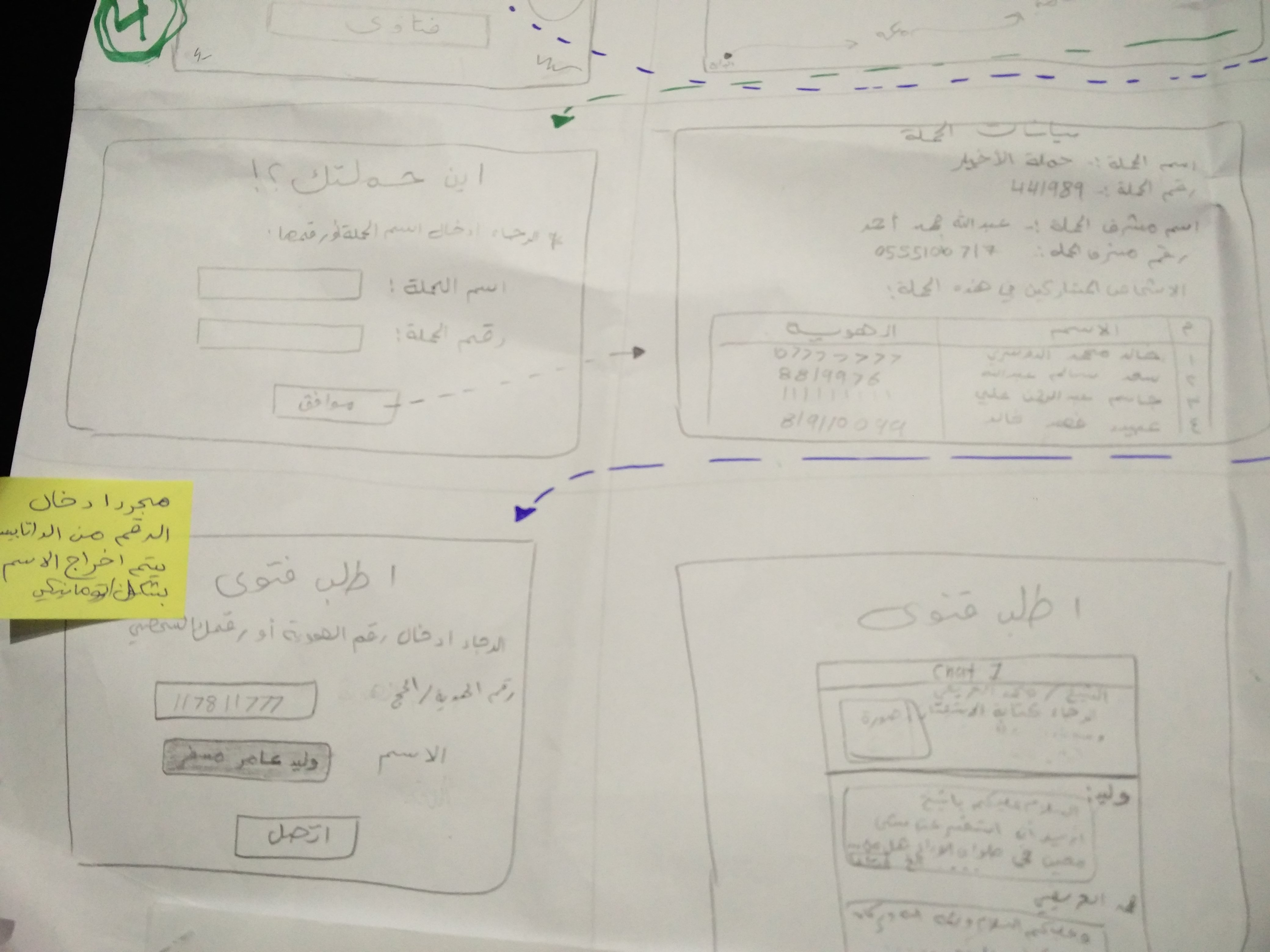 C-055 Hajj Tracker | Devpost