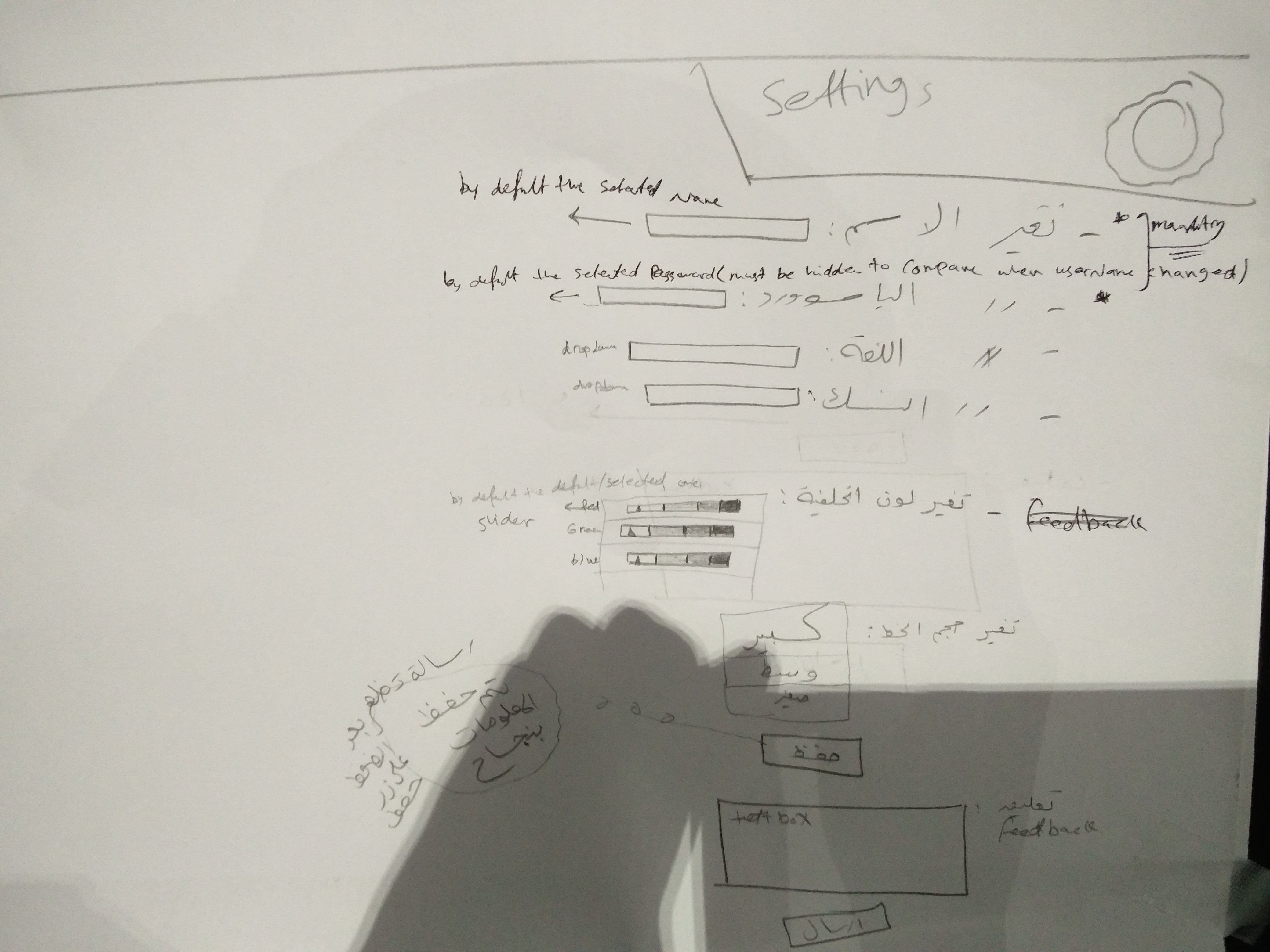C-055 Hajj Tracker | Devpost