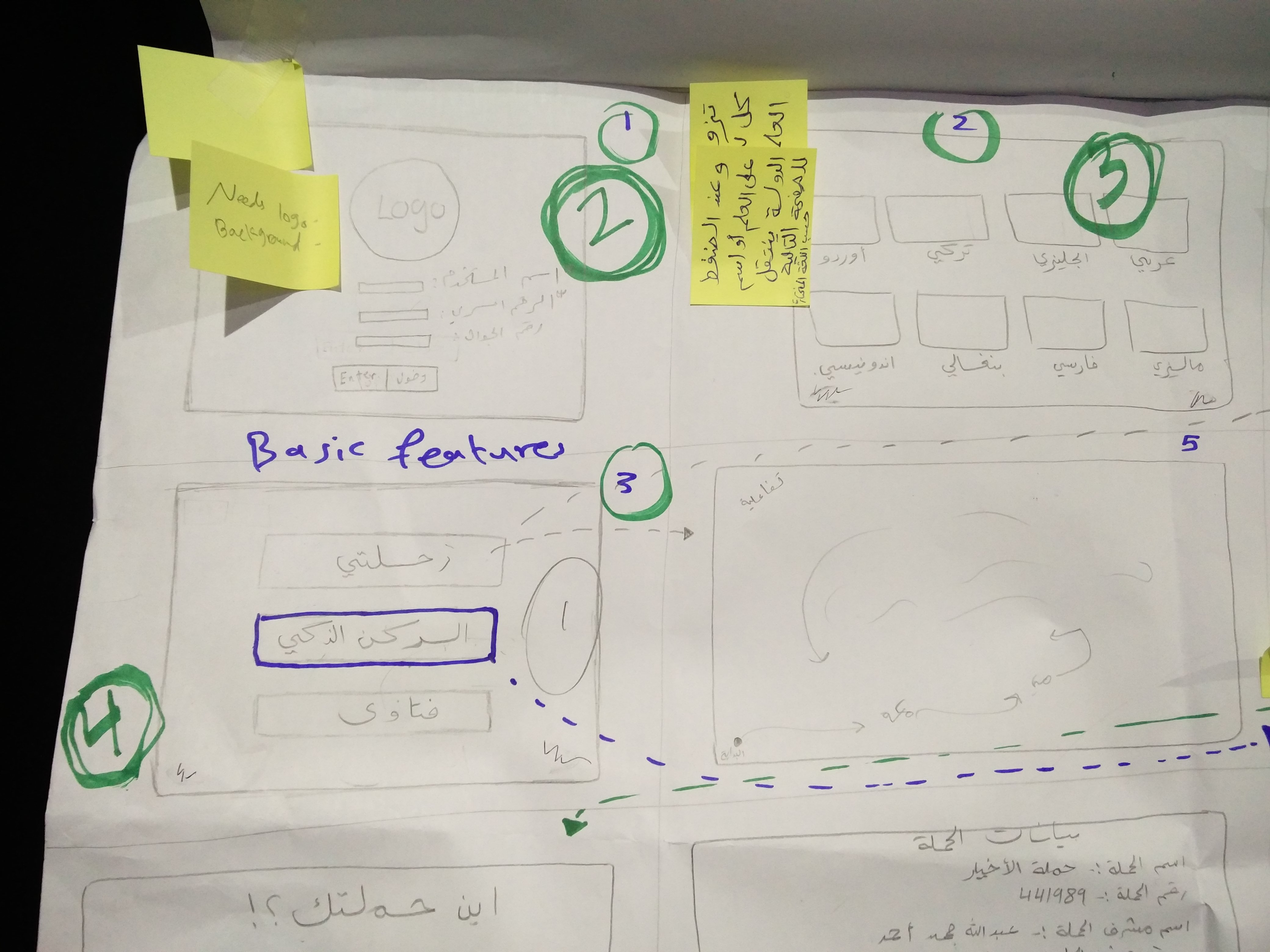 C-055 Hajj Tracker | Devpost