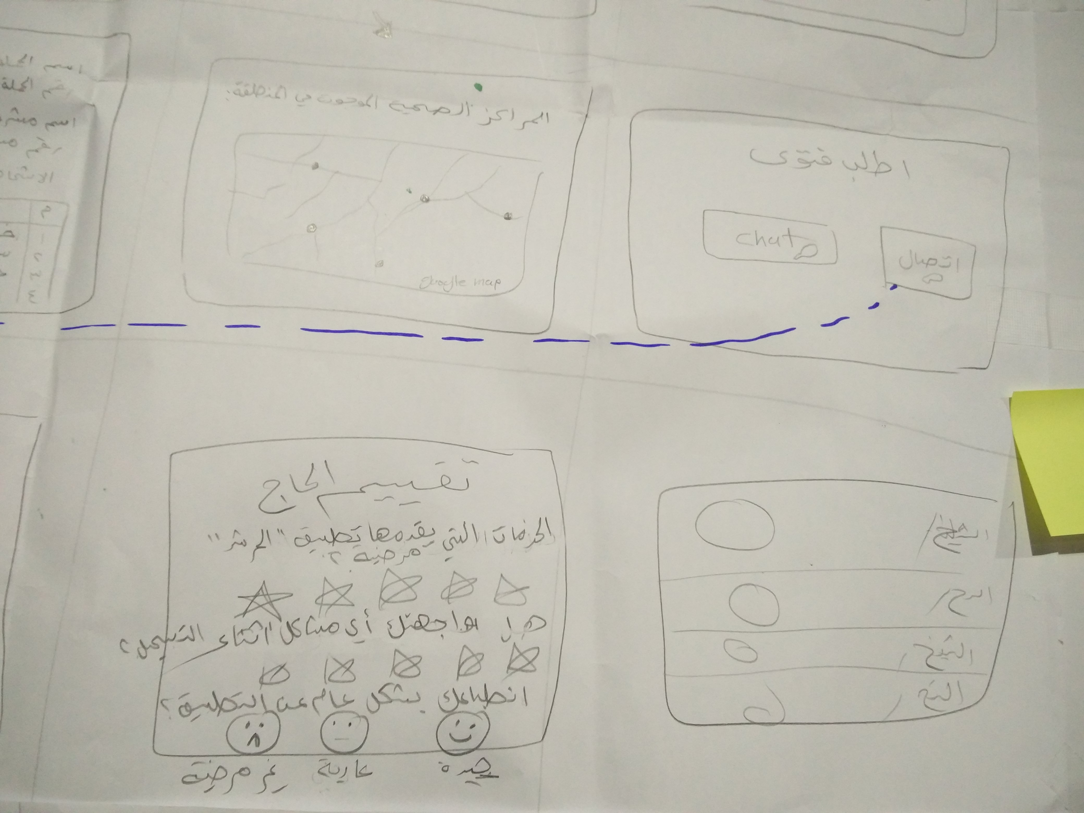 C-055 Hajj Tracker | Devpost