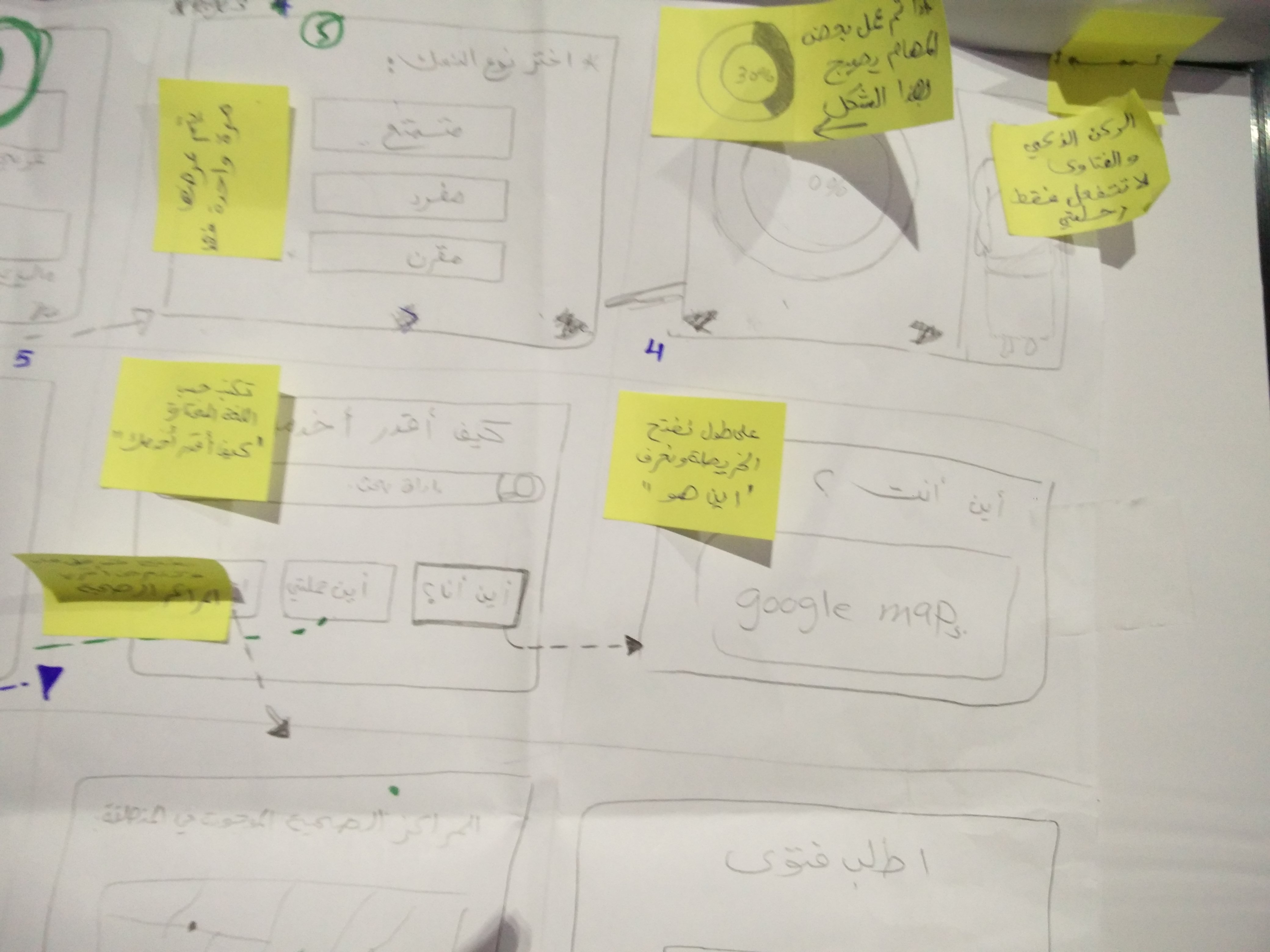 C-055 Hajj Tracker | Devpost