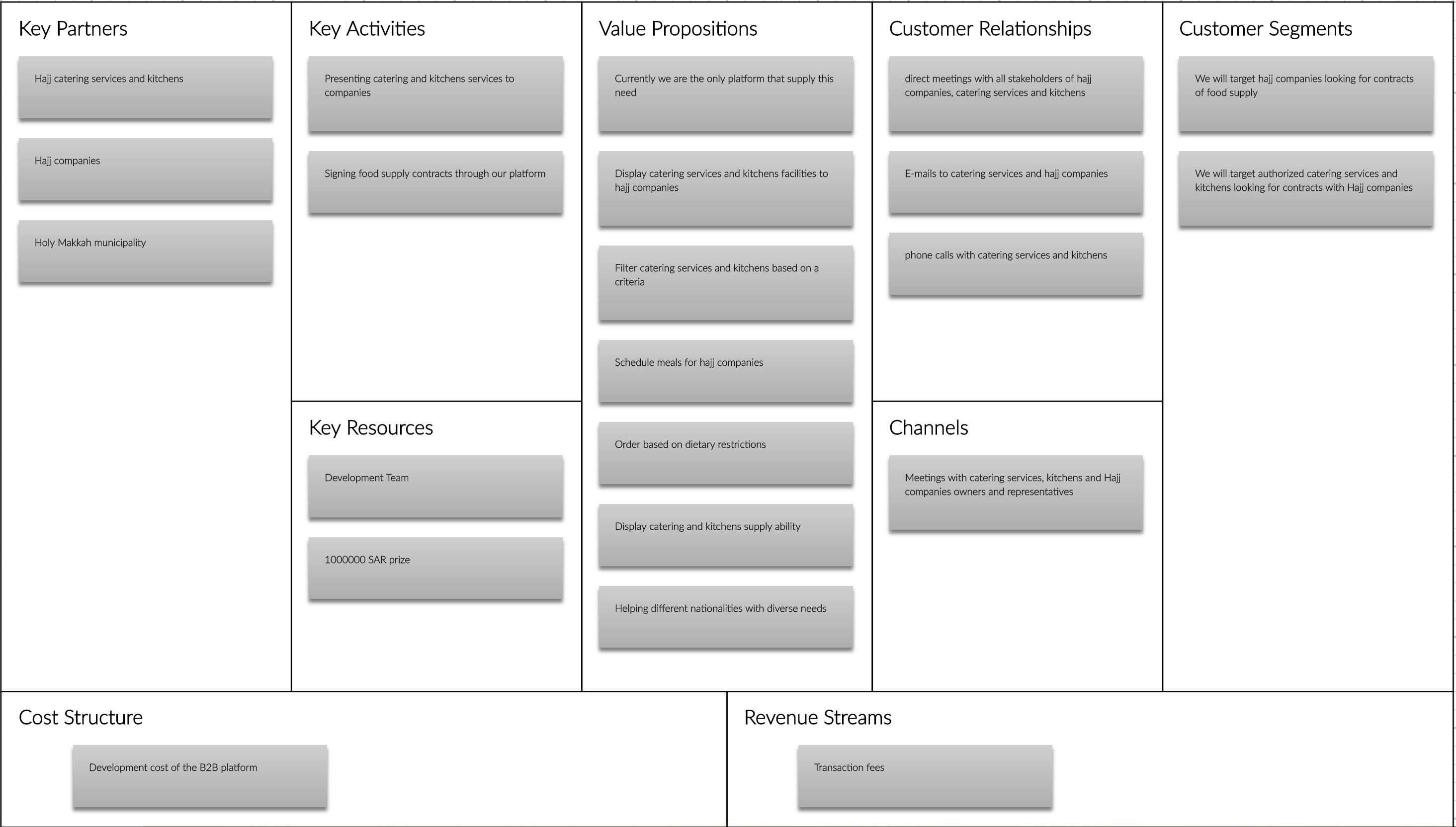D-094-Easy-Kitchen | Devpost
