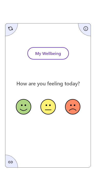 My Wellbeing Care Card | Devpost