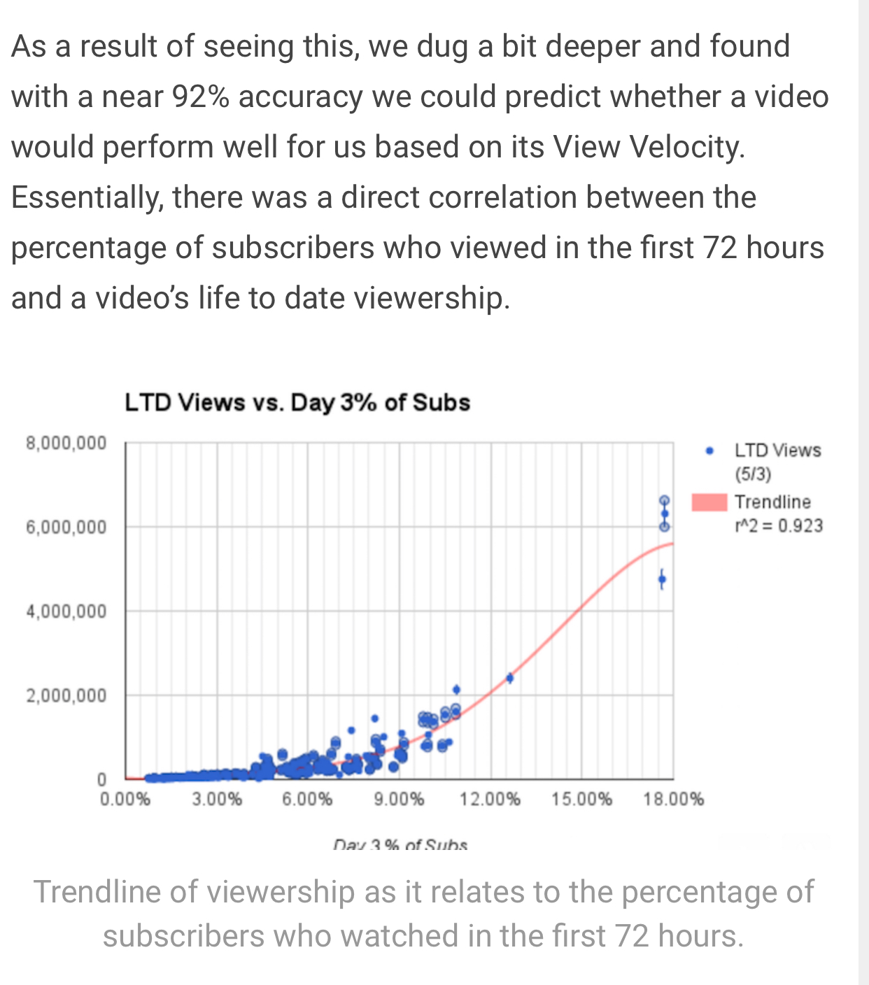 Create a music video with a billion views | Devpost